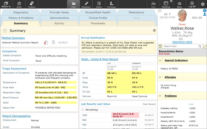 How to reduce burnout with a physician driven EHR design